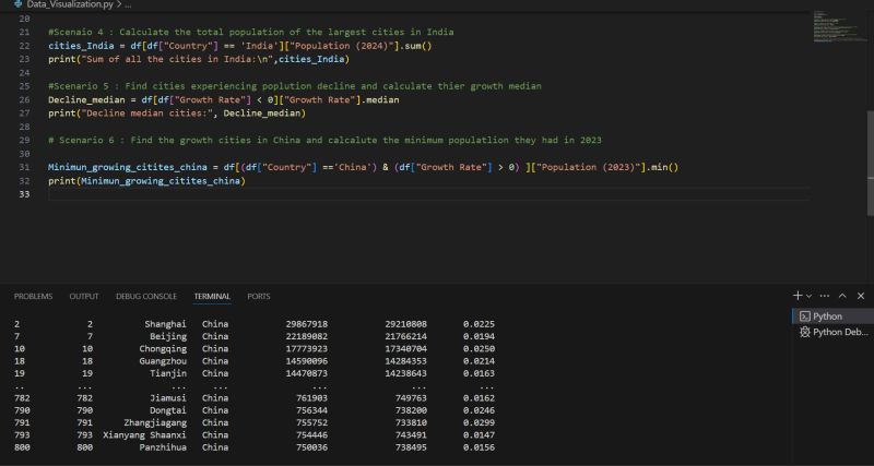 #datascience #python #pandas #dataanalysis #learningisfun | Ravi Nayak #datascience #python #pandas #dataanalysis #learningisfun | Ravi Nayak