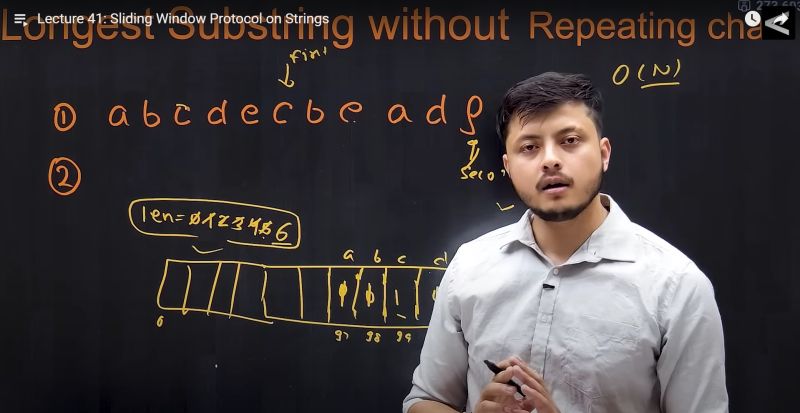 Punit Kumar Yadav on LinkedIn: #dsa #cpp #rohitnegi Punit Kumar Yadav on LinkedIn: #dsa #cpp #rohitnegi