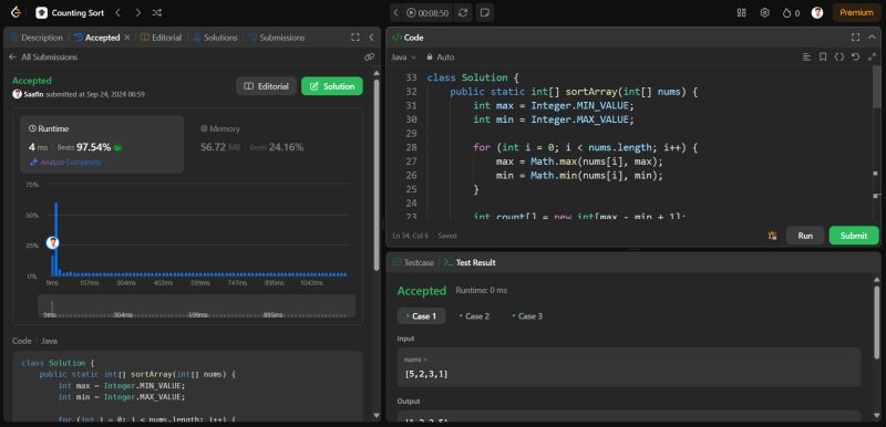 SAAFIN . on LinkedIn: #leetcode #problemsolving #sortingalgorithms # ... SAAFIN . on LinkedIn: #leetcode #problemsolving #sortingalgorithms # ...