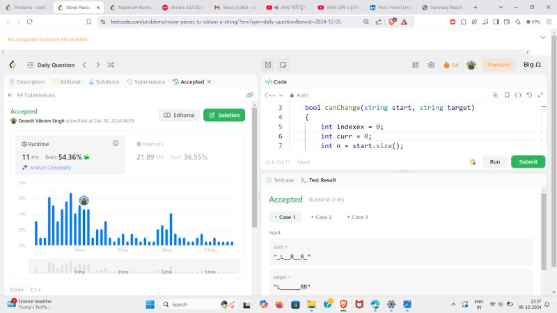 Devesh Vikram Singh on LinkedIn: #100daysofcode #godplan # ... Devesh Vikram Singh on LinkedIn: #100daysofcode #godplan # ...