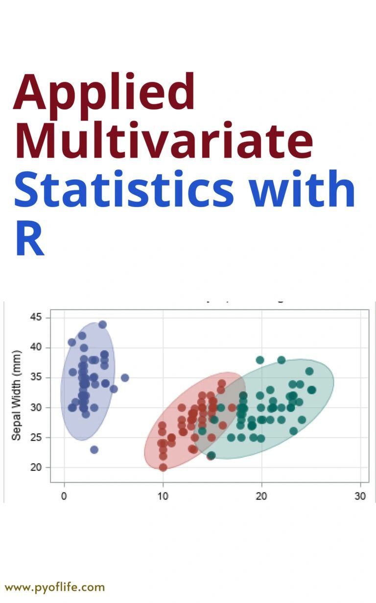 Saroj Parajuli on LinkedIn: #datascience #statistics #rprogramming Saroj Parajuli on LinkedIn: #datascience #statistics #rprogramming