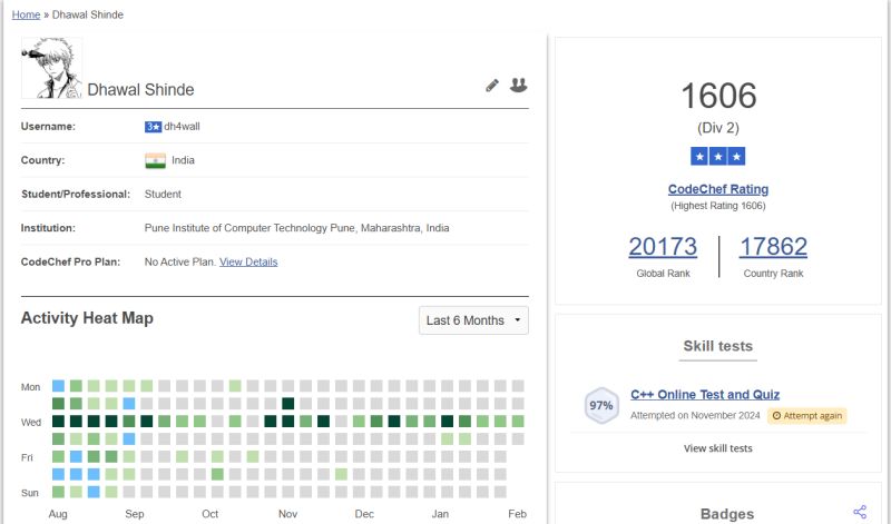 #codechef #competitiveprogramming #milestone #problemsolving | Dhawal ... #codechef #competitiveprogramming #milestone #problemsolving | Dhawal ...