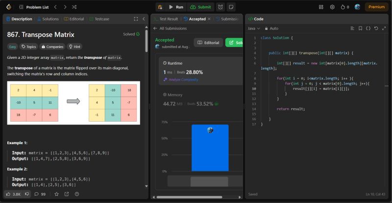 Deepank Singh on LinkedIn: #100daysofcode #java #coding #programming # ... Deepank Singh on LinkedIn: #100daysofcode #java #coding #programming # ...