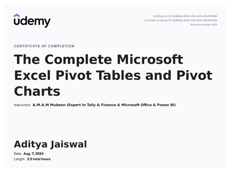 I am thrilled to share that I have successfully completed I am thrilled to share that I have successfully completed