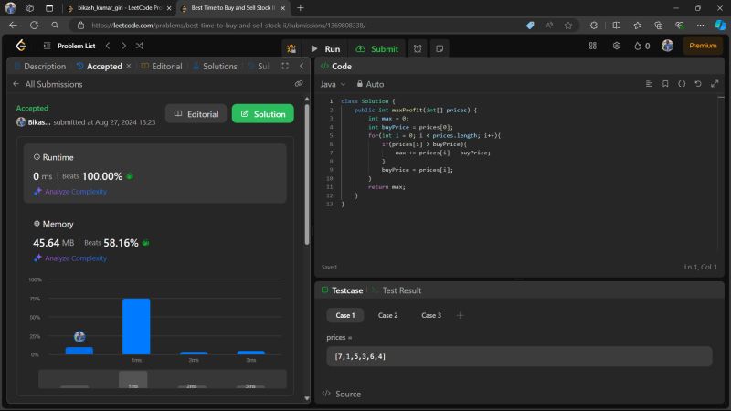 Bikash Kumar Giri on LinkedIn: #dsa #java #leetcode Bikash Kumar Giri on LinkedIn: #dsa #java #leetcode