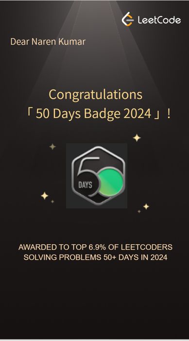 #leetcode #milestone #codingjourney #problemsolving #keeplearning | V S ... #leetcode #milestone #codingjourney #problemsolving #keeplearning | V S ...