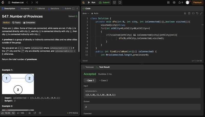 Rishon Jos Anton on LinkedIn: #100daysofleetcode #leetcode #graphtheory ... Rishon Jos Anton on LinkedIn: #100daysofleetcode #leetcode #graphtheory ...