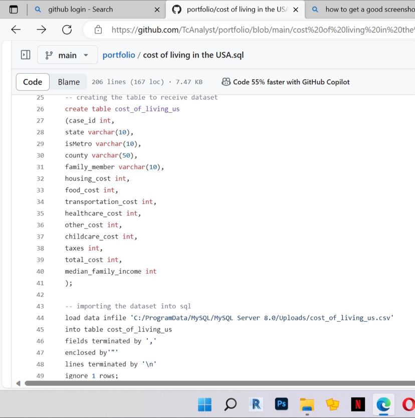 Tochukwu I. on LinkedIn: #dataanalysis #dataanalytics #sql Tochukwu I. on LinkedIn: #dataanalysis #dataanalytics #sql