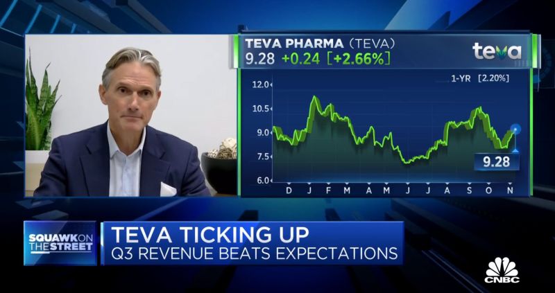 Teva Pharmaceuticals on LinkedIn: Richard Francis, Teva Pharmaceuticals ... Teva Pharmaceuticals on LinkedIn: Richard Francis, Teva Pharmaceuticals ...