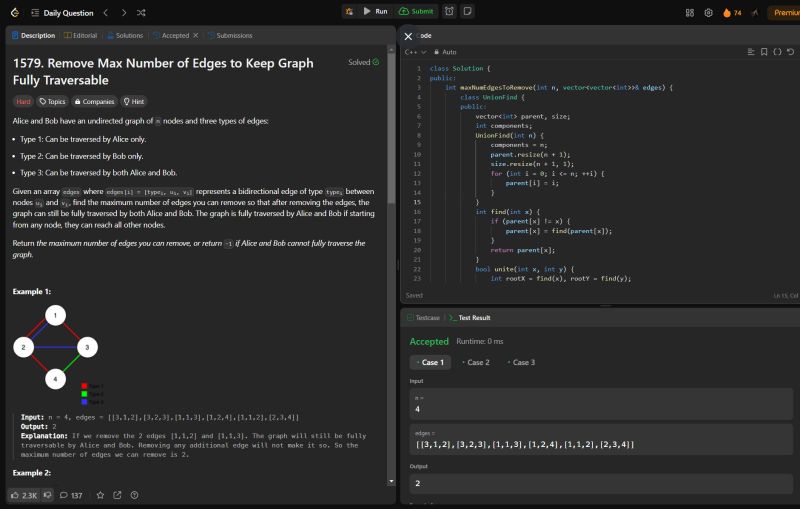 Solved a Graph Problem with Union-Find data structure | Vigash Kumar S ... Solved a Graph Problem with Union-Find data structure | Vigash Kumar S ...
