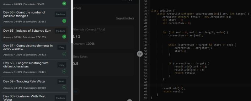 Yogesh Mewada on LinkedIn: #gfg160 #coding #problemsolving # ... Yogesh Mewada on LinkedIn: #gfg160 #coding #problemsolving # ...
