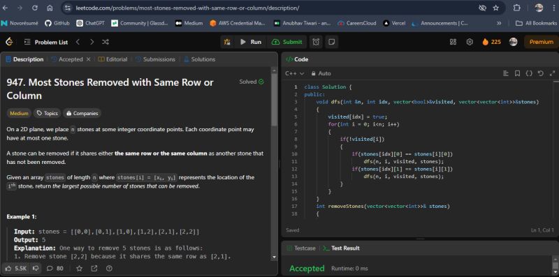 Anubhav Tiwari on LinkedIn: #100daysofcode #100daysoflearning #dsa # ... Anubhav Tiwari on LinkedIn: #100daysofcode #100daysoflearning #dsa # ...