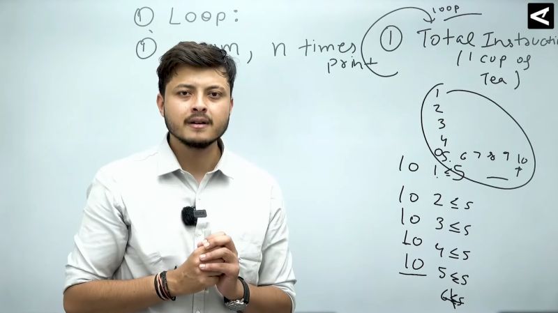 #180daysofcode #rohitnegi #coderarmy #codechallenge #dsachallenge ... #180daysofcode #rohitnegi #coderarmy #codechallenge #dsachallenge ...