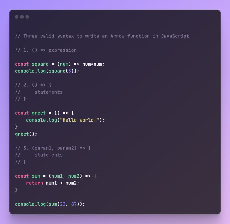 Three valid syntax to write Arrow functions in JavaScript 👇 | Anil Pal Three valid syntax to write Arrow functions in JavaScript 👇 | Anil Pal