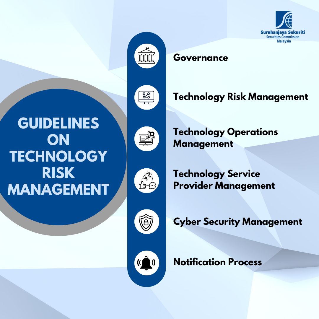 Securities Commission Malaysia on LinkedIn: 🌐 As technology continues ... Securities Commission Malaysia on LinkedIn: 🌐 As technology continues ...