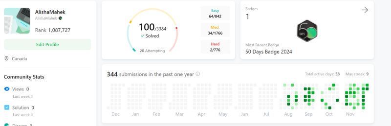 Alisha Mahek on LinkedIn: #leetcode #codingmilestone #growthmindset # ... Alisha Mahek on LinkedIn: #leetcode #codingmilestone #growthmindset # ...