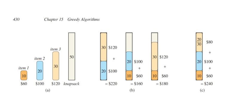 #algorithms #computerscience #greedyalgorithms #vivaprep #learning ... #algorithms #computerscience #greedyalgorithms #vivaprep #learning ...