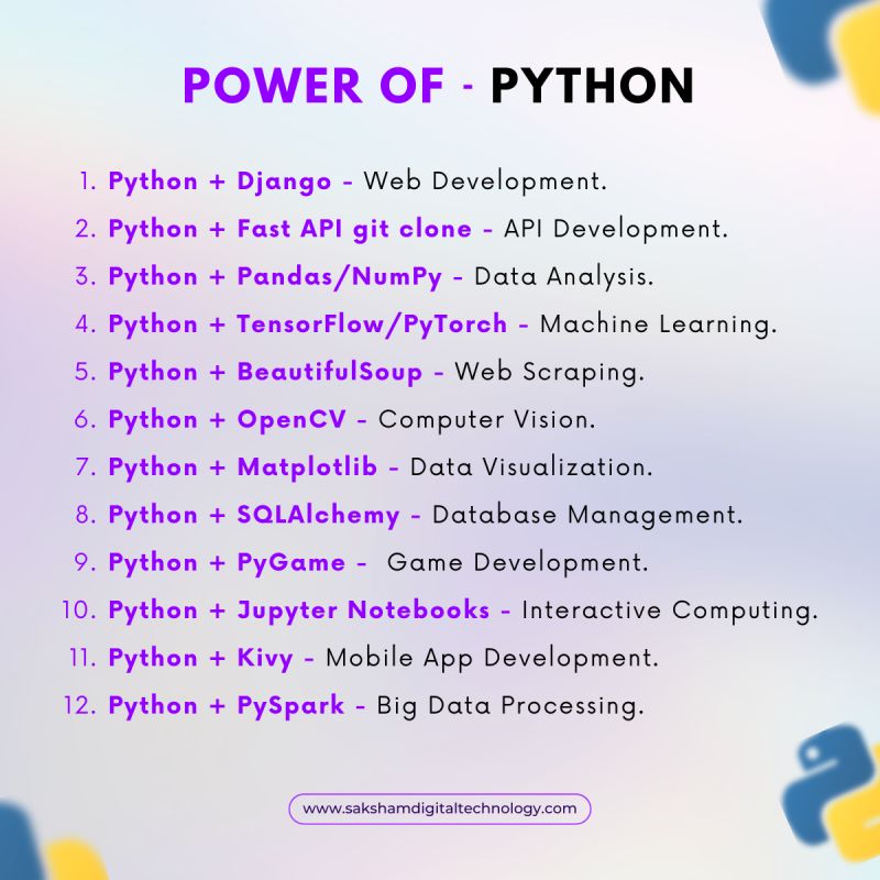 Saksham Digital Technology on LinkedIn: #pythonprogramming #datascience ... Saksham Digital Technology on LinkedIn: #pythonprogramming #datascience ...