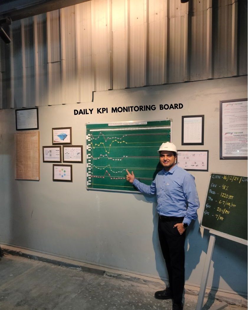 vivek upadhyay on LinkedIn: 𝑇ℎ𝑟𝑒𝑒 𝑦𝑒𝑎𝑟𝑠 𝑏𝑎𝑐𝑘, 𝑤𝑒 𝑒𝑚𝑏𝑎𝑟𝑘𝑒𝑑 𝑜𝑛 𝑎𝑛… vivek upadhyay on LinkedIn: 𝑇ℎ𝑟𝑒𝑒 𝑦𝑒𝑎𝑟𝑠 𝑏𝑎𝑐𝑘, 𝑤𝑒 𝑒𝑚𝑏𝑎𝑟𝑘𝑒𝑑 𝑜𝑛 𝑎𝑛…