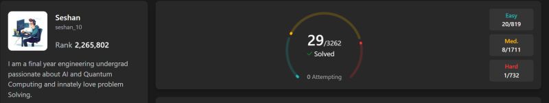 Seshan Saravanan on LinkedIn: #thinkai #dsa #codingchallenge #leetcode ... Seshan Saravanan on LinkedIn: #thinkai #dsa #codingchallenge #leetcode ...
