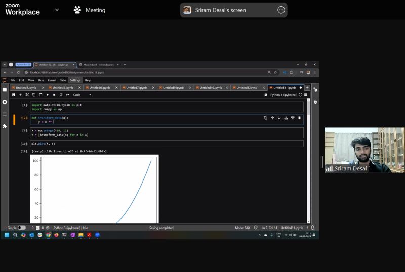 SHAIK NEELOFAR on LinkedIn: #python #datavisualization #matplotlib # ... SHAIK NEELOFAR on LinkedIn: #python #datavisualization #matplotlib # ...