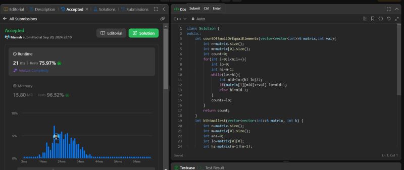 Manish Kalwani on LinkedIn: #100daysofcode Manish Kalwani on LinkedIn: #100daysofcode