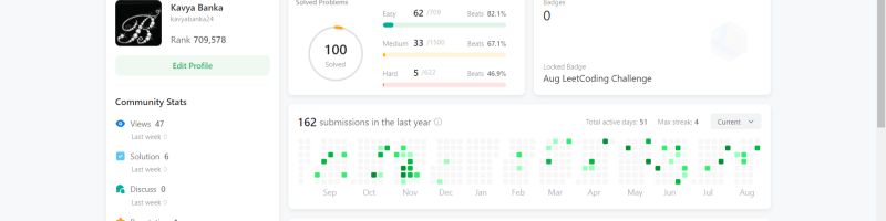 Kavya Reddy on LinkedIn: #dsainjava #coding Kavya Reddy on LinkedIn: #dsainjava #coding