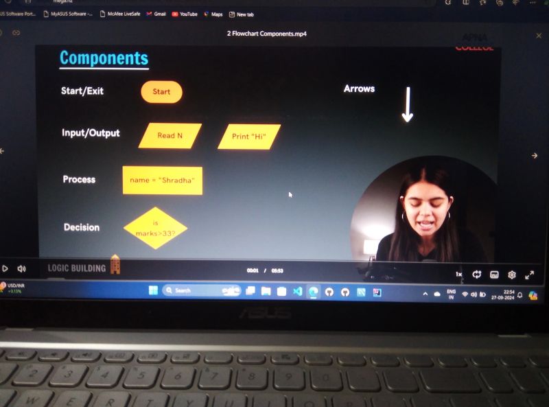 Vinod Kumar on LinkedIn: #dsawithjava #java #codingjourney Vinod Kumar on LinkedIn: #dsawithjava #java #codingjourney