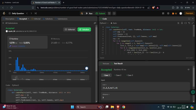 Day 98 of 100Days of LeetCode Challenge | Rajesh Kanna posted on the ... Day 98 of 100Days of LeetCode Challenge | Rajesh Kanna posted on the ...