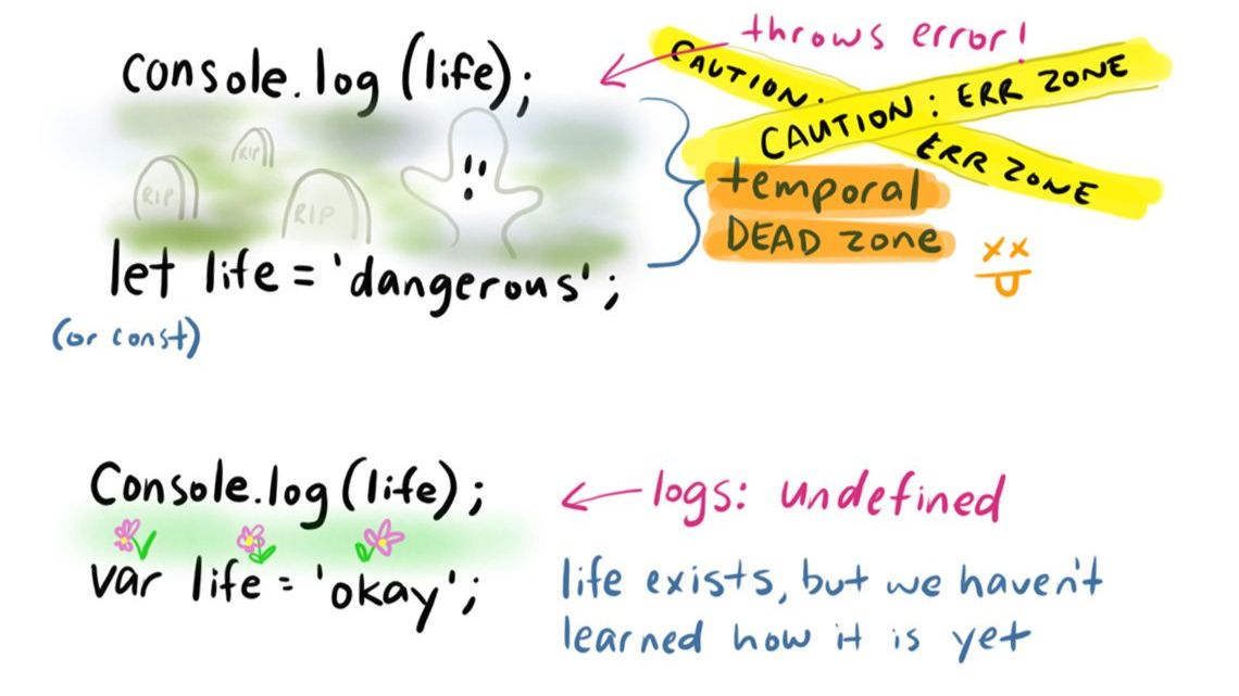 Ananya Mishra on LinkedIn: #javascript #react Ananya Mishra on LinkedIn: #javascript #react