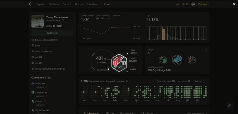 Yuvraj Maheshwari on LinkedIn: #leetcode #codingchallenge # ... Yuvraj Maheshwari on LinkedIn: #leetcode #codingchallenge # ...