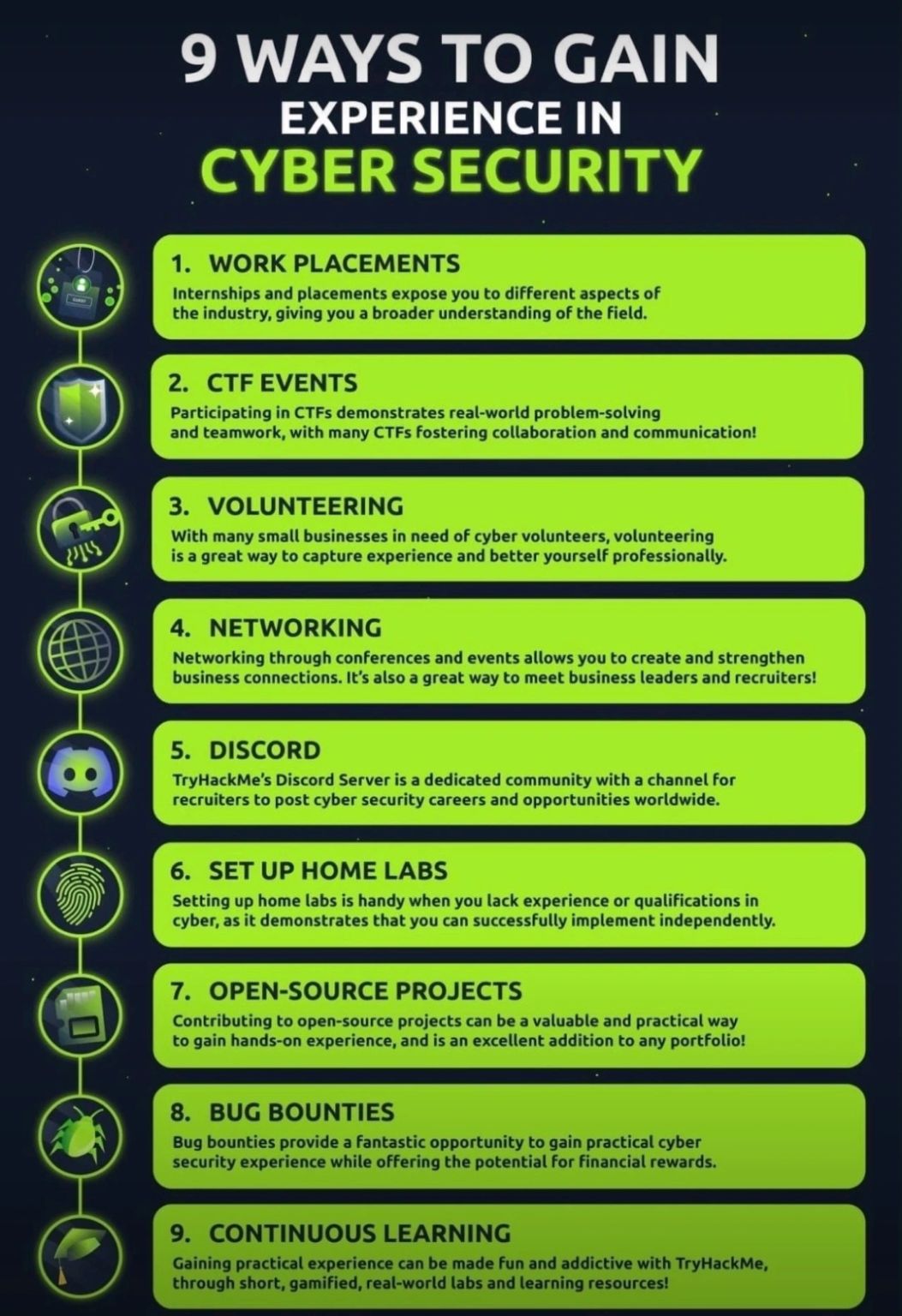 Sunil Sharma CTG on LinkedIn: Hello Guys !! Want to make your career in ... Sunil Sharma CTG on LinkedIn: Hello Guys !! Want to make your career in ...