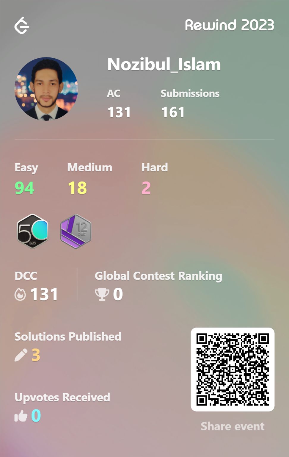 Md. Nozibul Islam on LinkedIn: #leetcode #coding #problemsolving Md. Nozibul Islam on LinkedIn: #leetcode #coding #problemsolving