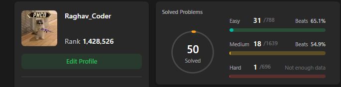 Raghav Kapoor on LinkedIn: Update: Just completed solving 50 LeetCode ... Raghav Kapoor on LinkedIn: Update: Just completed solving 50 LeetCode ...