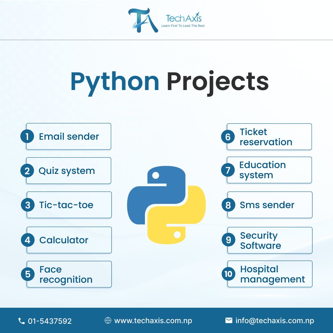 TechAxis on LinkedIn: #techaxis #python #programming #techaxis TechAxis on LinkedIn: #techaxis #python #programming #techaxis