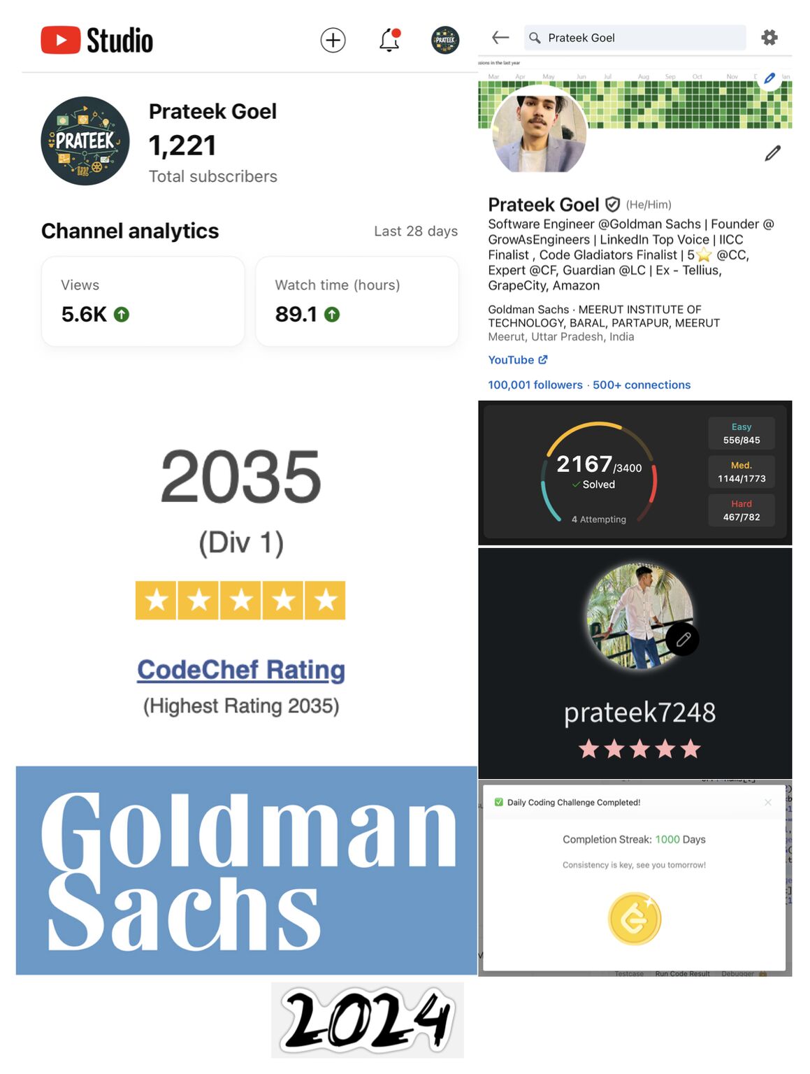 Prateek Goel on LinkedIn: #leetcode #linkedin #codeforces #cp #dsa #gfg ... Prateek Goel on LinkedIn: #leetcode #linkedin #codeforces #cp #dsa #gfg ...