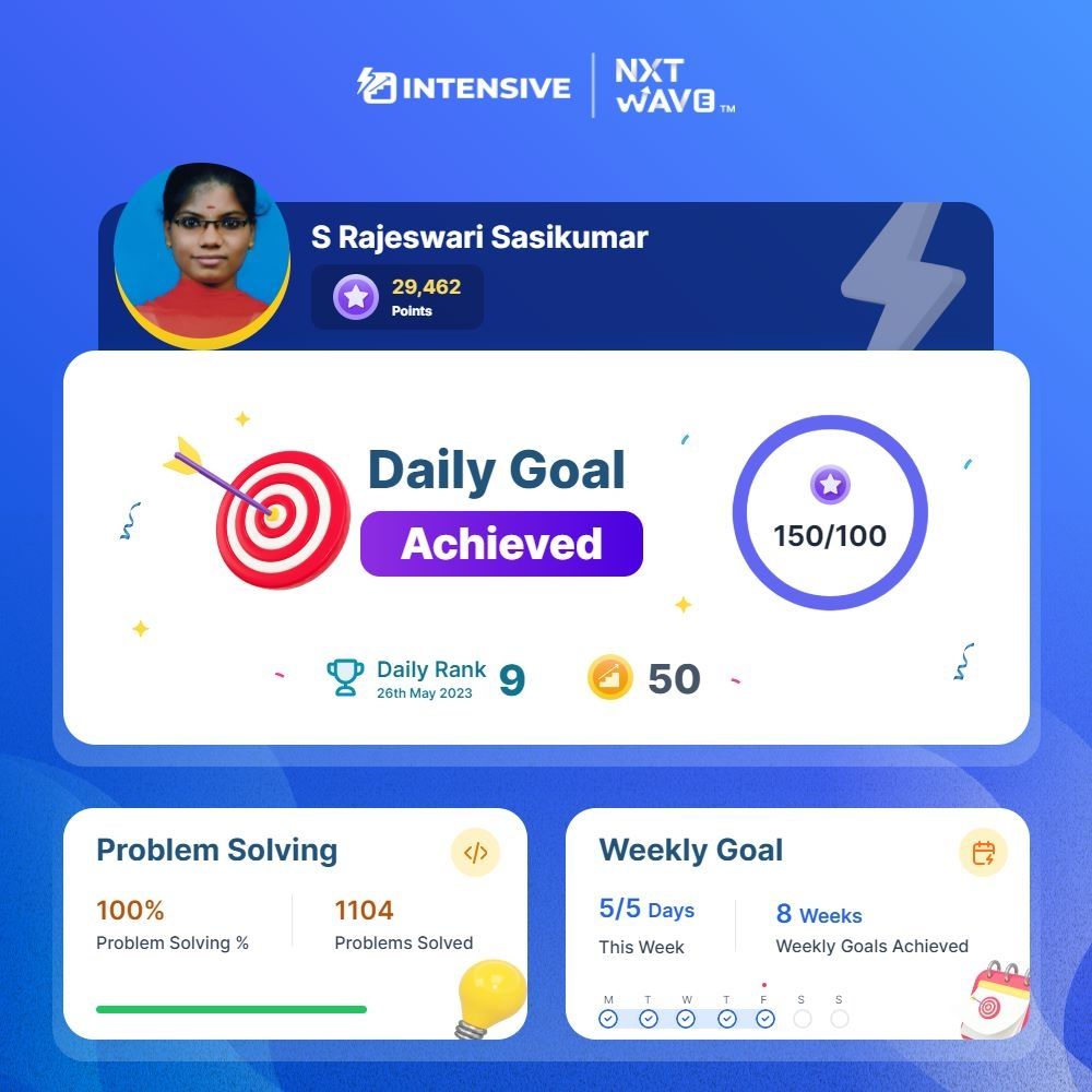 Rajeswari Sasikumar on LinkedIn: #nxtwave #nxtwaveteam #coding #reactjs ... Rajeswari Sasikumar on LinkedIn: #nxtwave #nxtwaveteam #coding #reactjs ...