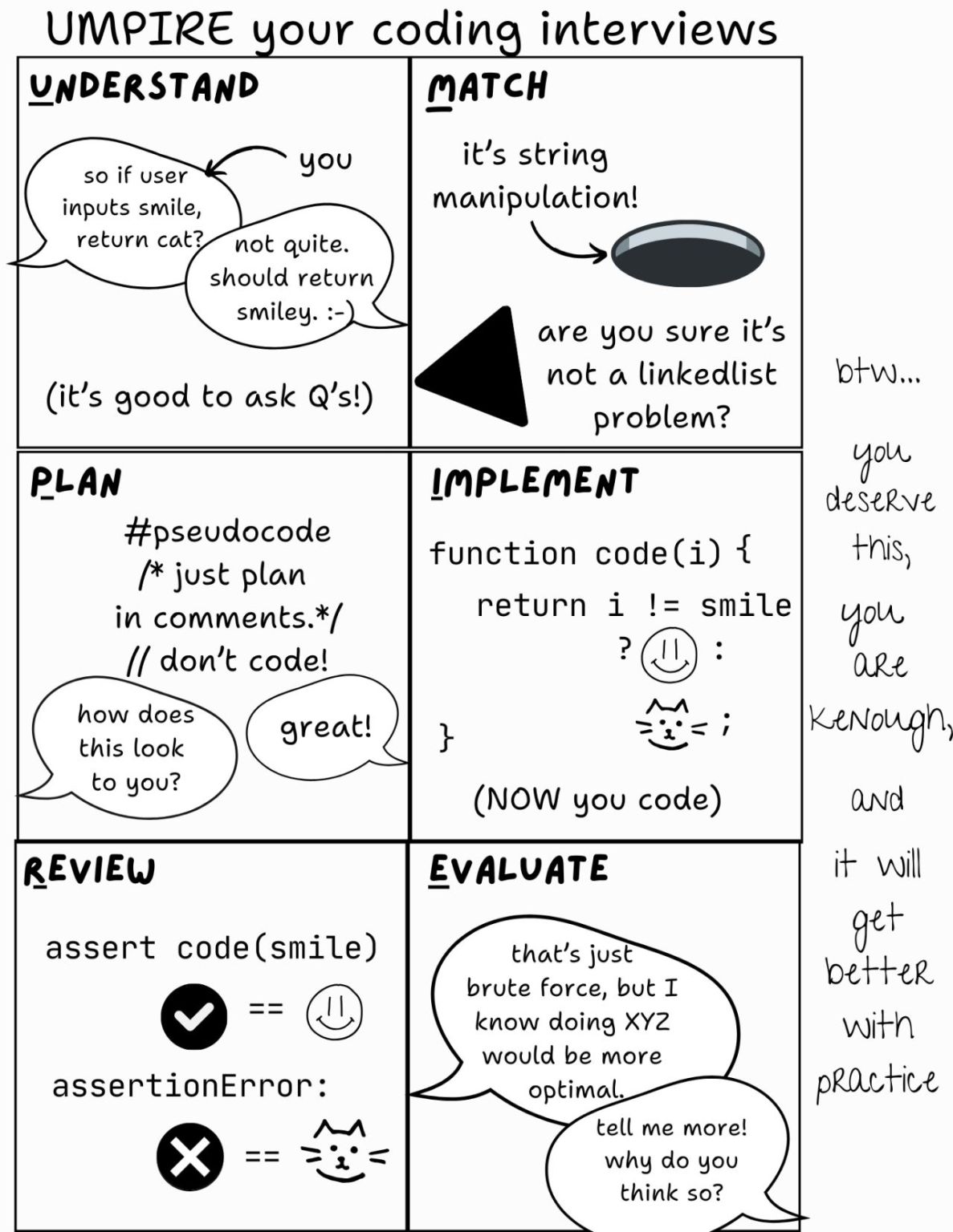 Lianna Novitz on LinkedIn: #interviewprep #softwareengineering #leetcode Lianna Novitz on LinkedIn: #interviewprep #softwareengineering #leetcode