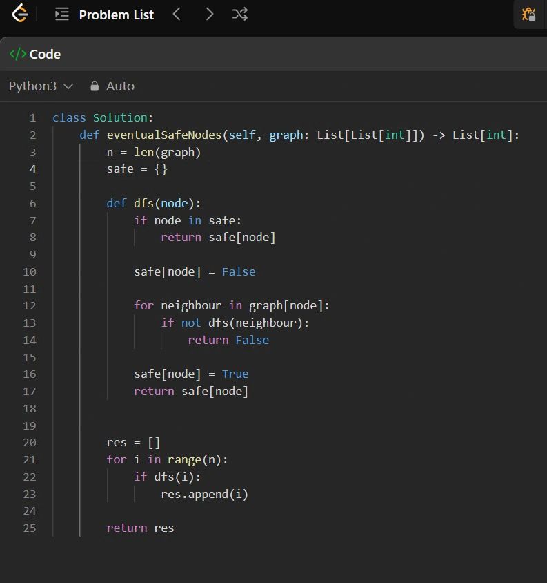 Rajasurya J on LinkedIn: #day68 #100daysofdsa #leetcode #graphtheory # ... Rajasurya J on LinkedIn: #day68 #100daysofdsa #leetcode #graphtheory # ...