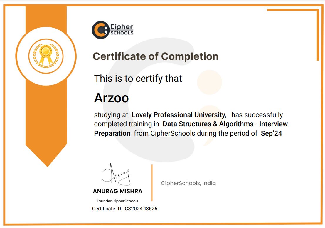Arzoo Bhuker on LinkedIn: #dsa #gratitude #mentorship #learning # ... Arzoo Bhuker on LinkedIn: #dsa #gratitude #mentorship #learning # ...
