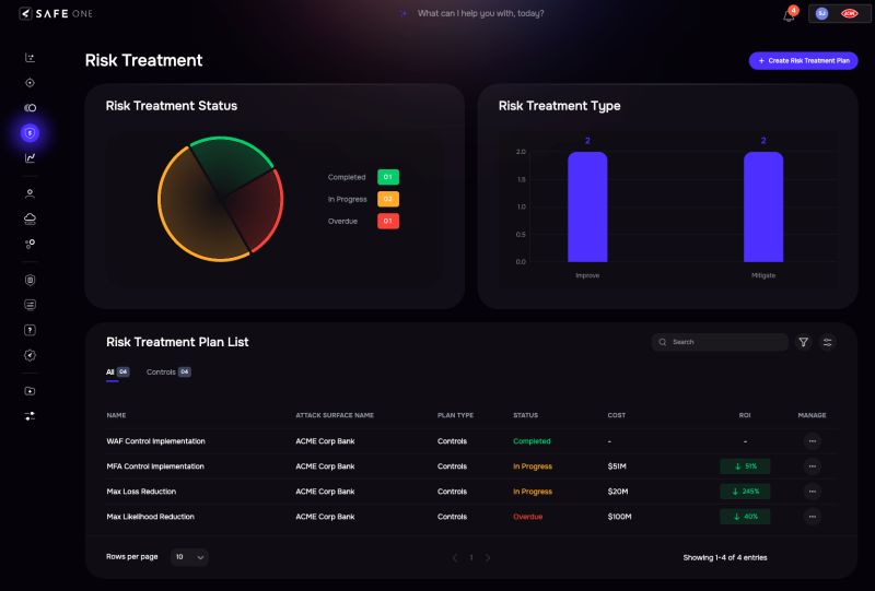 Wes H. on LinkedIn: #cybersecurity #riskmanagement #fair #teamalignment ... Wes H. on LinkedIn: #cybersecurity #riskmanagement #fair #teamalignment ...