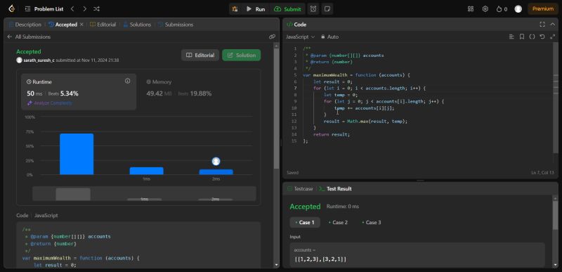 SARATH SURESH C on LinkedIn: #100daysleetcodechallenge #leetcode # ... SARATH SURESH C on LinkedIn: #100daysleetcodechallenge #leetcode # ...