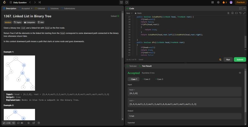 HARISH S on LinkedIn: #100daysofcode #java #codingchallenge #leetcode # ... HARISH S on LinkedIn: #100daysofcode #java #codingchallenge #leetcode # ...