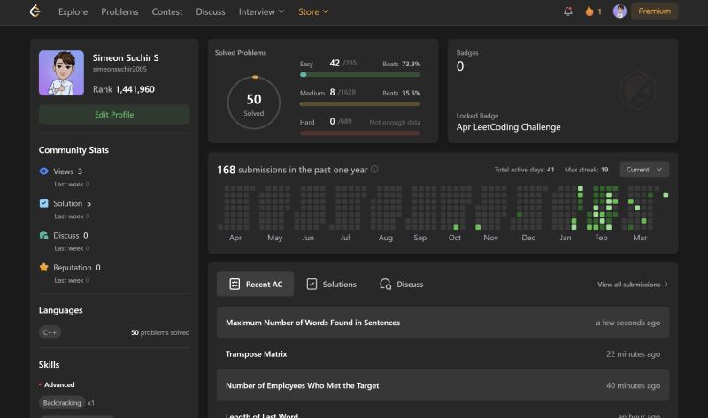 Completed 50 LeetCode problems! | Simeon Suchir S posted on the topic ... Completed 50 LeetCode problems! | Simeon Suchir S posted on the topic ...