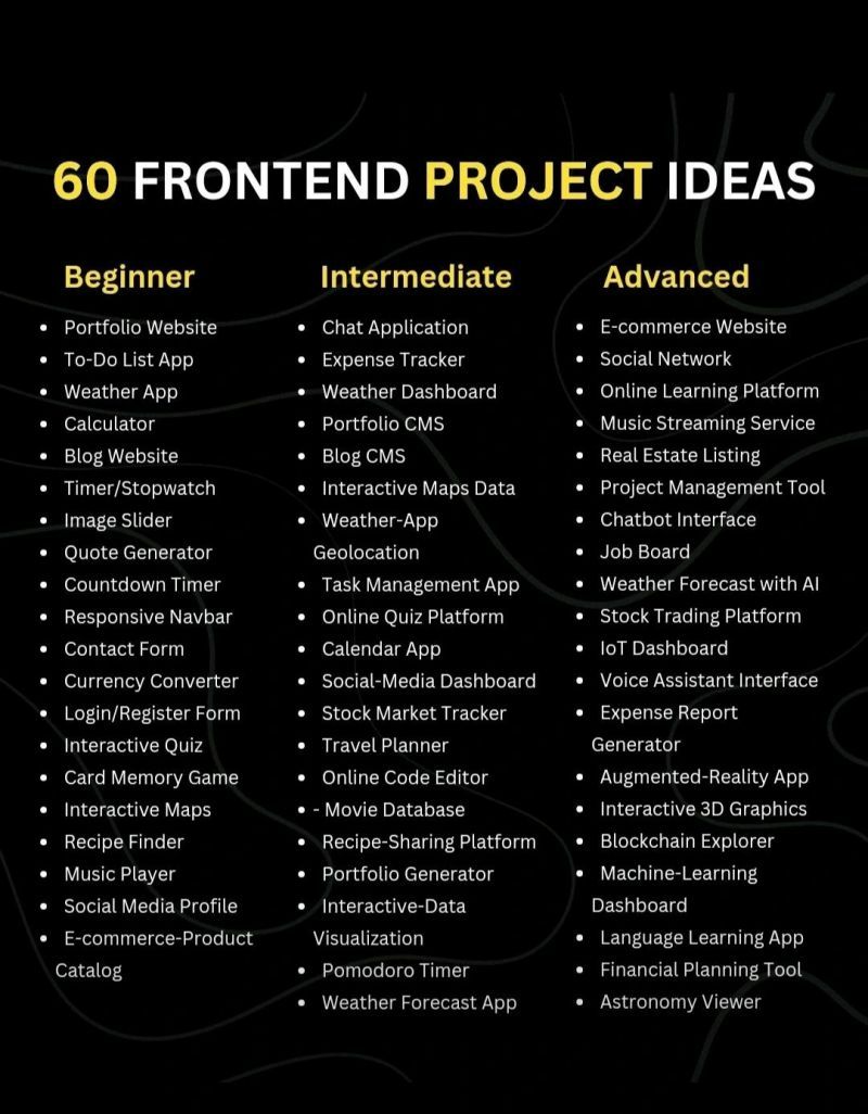 Abdur R Rahman on LinkedIn: #html #css #javascript #100daysofcode # ... Abdur R Rahman on LinkedIn: #html #css #javascript #100daysofcode # ...