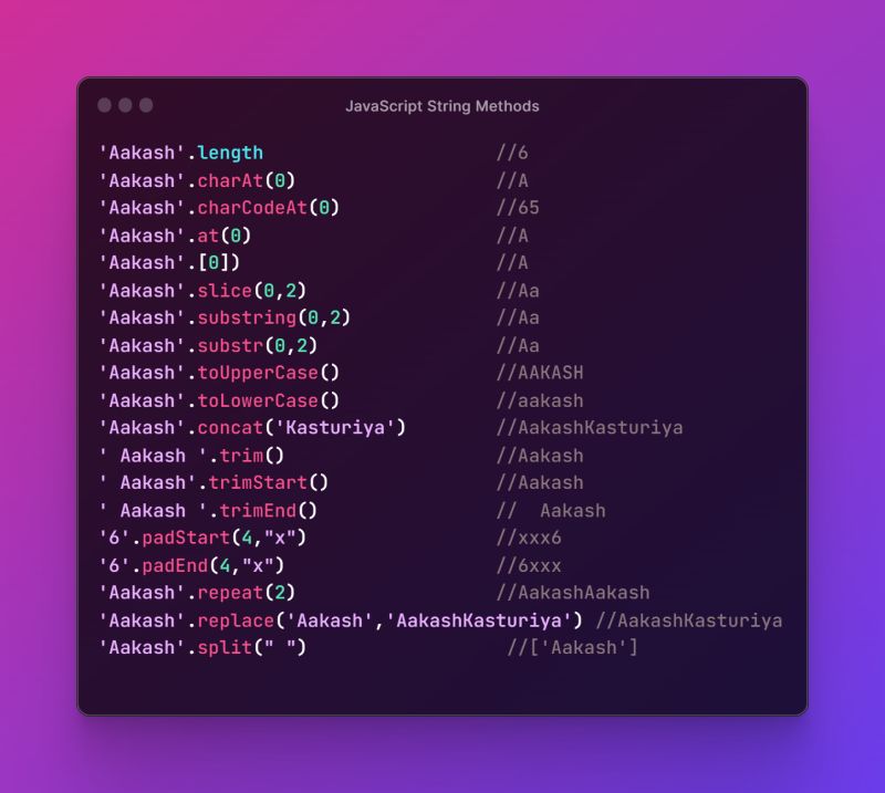 JavaScript Strings & Methods: A Quick Dive | Aakash Kasturiya posted on ... JavaScript Strings & Methods: A Quick Dive | Aakash Kasturiya posted on ...