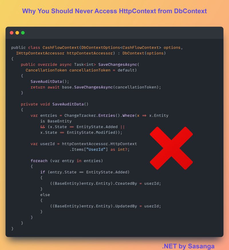 #csharp #csharpprogramming #csharpdeveloper #dotnet #dotnetdevelopment ... #csharp #csharpprogramming #csharpdeveloper #dotnet #dotnetdevelopment ...