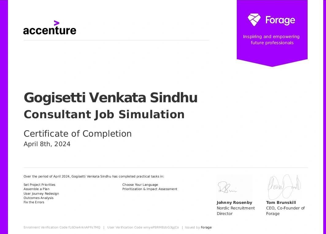 Gogisetti Sindhu on LinkedIn: #accenture #developerskills # ... Gogisetti Sindhu on LinkedIn: #accenture #developerskills # ...