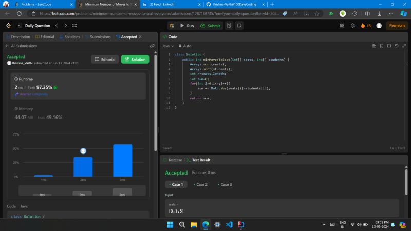 Resolved LeetCode problem on Day 14 | Krishna Vaithi posted on the ... Resolved LeetCode problem on Day 14 | Krishna Vaithi posted on the ...