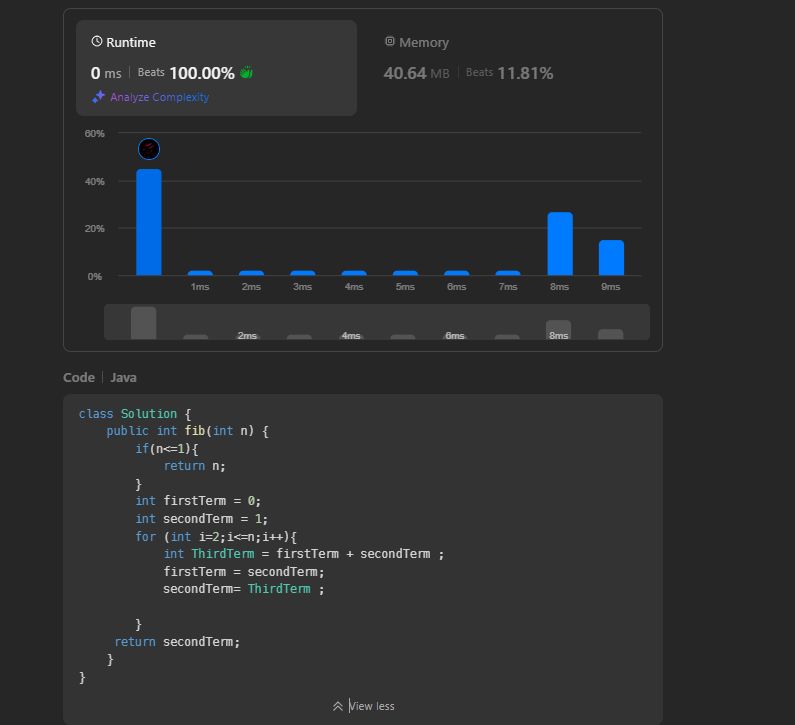 Laukeek R on LinkedIn: #100daysofcode #leetcodechallenge #algorithms # ... Laukeek R on LinkedIn: #100daysofcode #leetcodechallenge #algorithms # ...